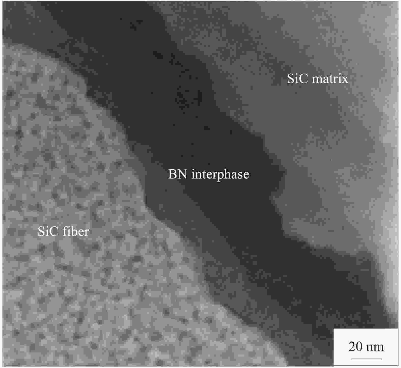 平纹编织SiC f /SiC复合材料的中温蠕变断裂时间及损伤机制