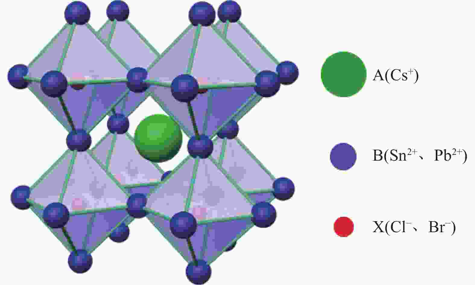 基于大面积全无机钙钛矿太阳电池研究进展