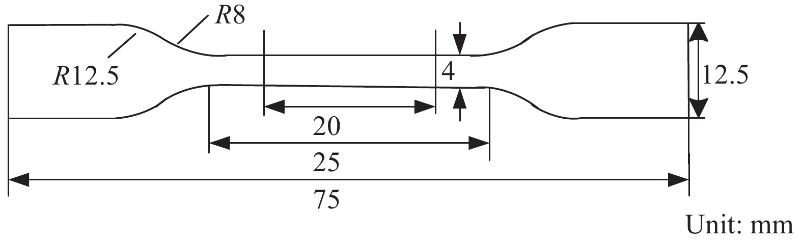 抗氧剂对MPE-XLPE共混物水树枝特性的影响