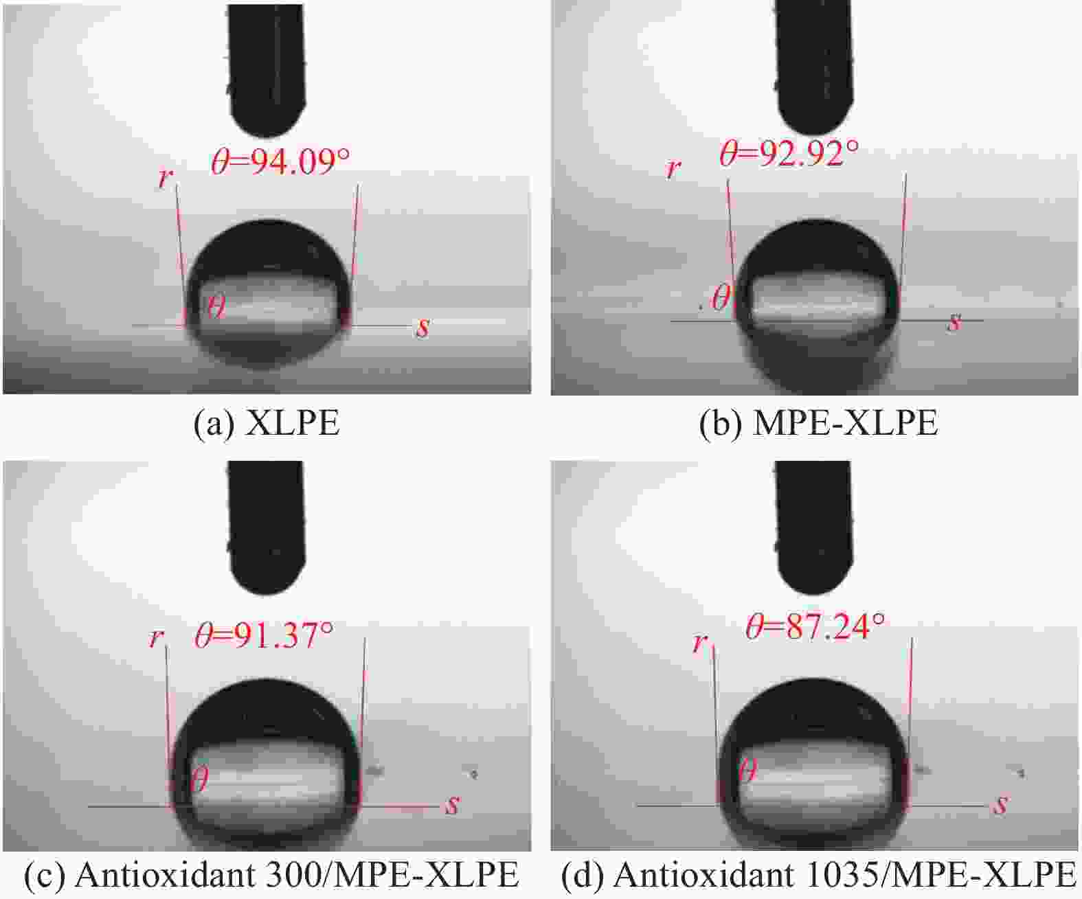 抗氧剂对MPE-XLPE共混物水树枝特性的影响