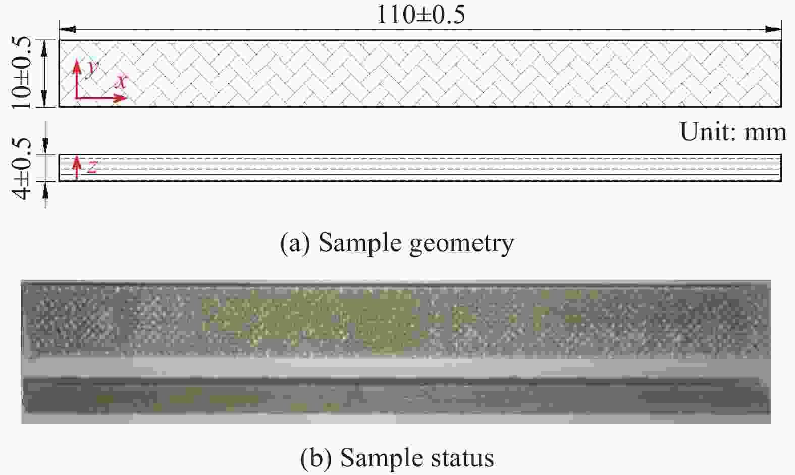 Thermal-mechanical compression behavior and characterization modeling ...