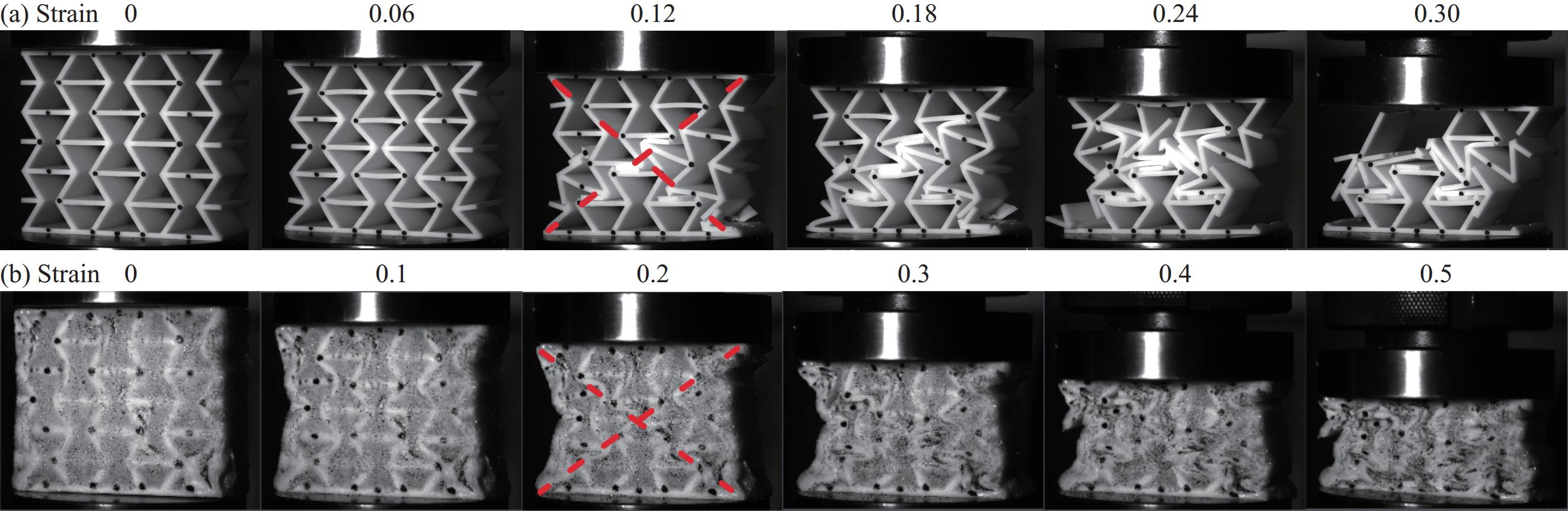 In-plane compression properties of foam-filled anti-tetrachiral ...