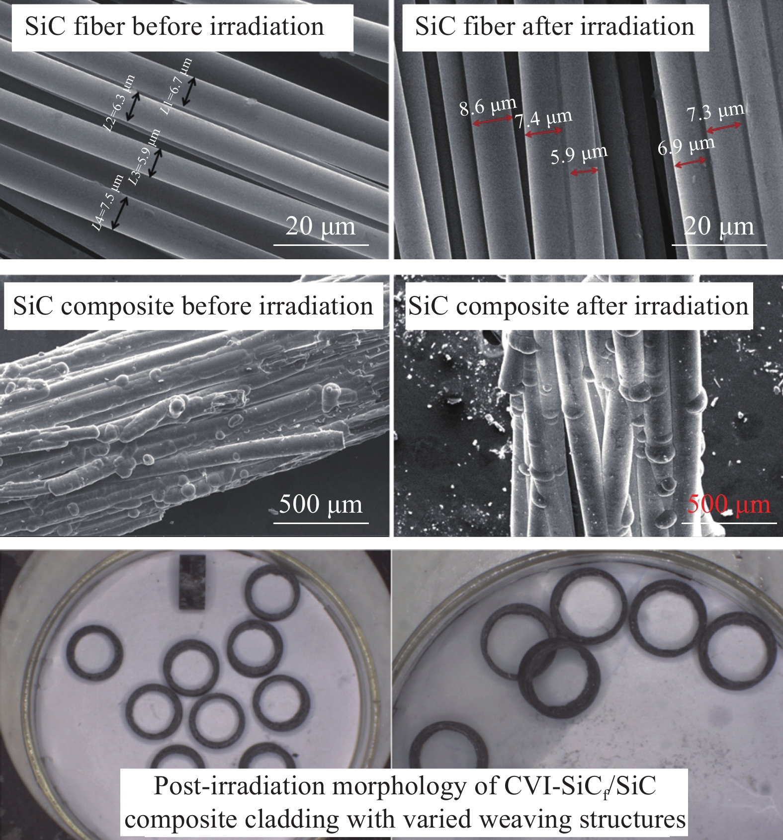 SiC f /SiC复合材料在核能领域应用设计的历史回顾、挑战及发展